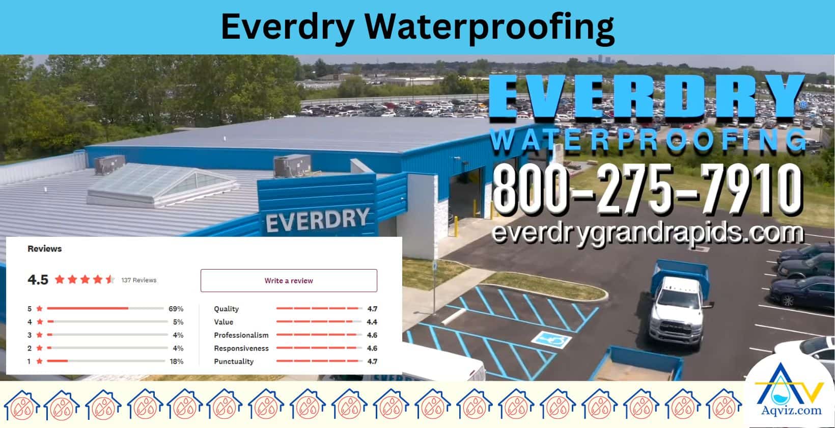 Everdry Waterproofing Reviews: Company, Rating, Review and Complaints