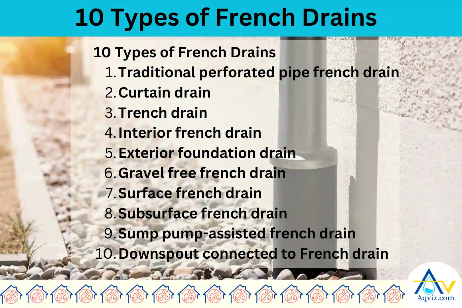 Typical Foundation Drain Detail