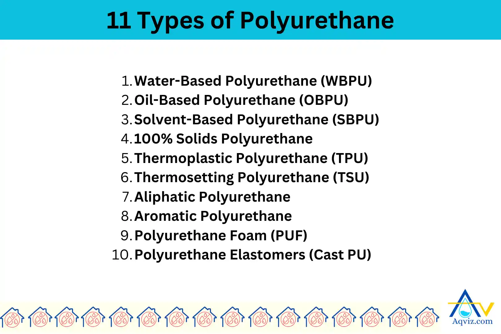 6 Types of Polyurethane: Best for Waterproofing