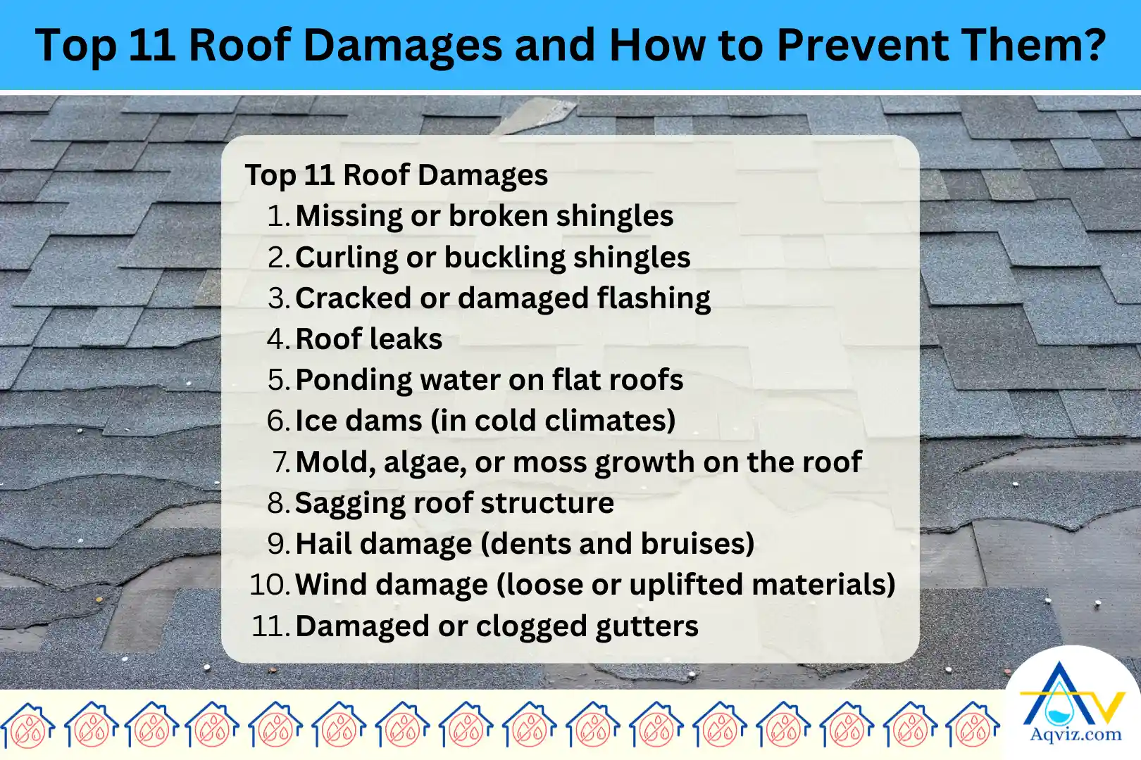 Top 11 Roof Damages and How to Prevent Them?