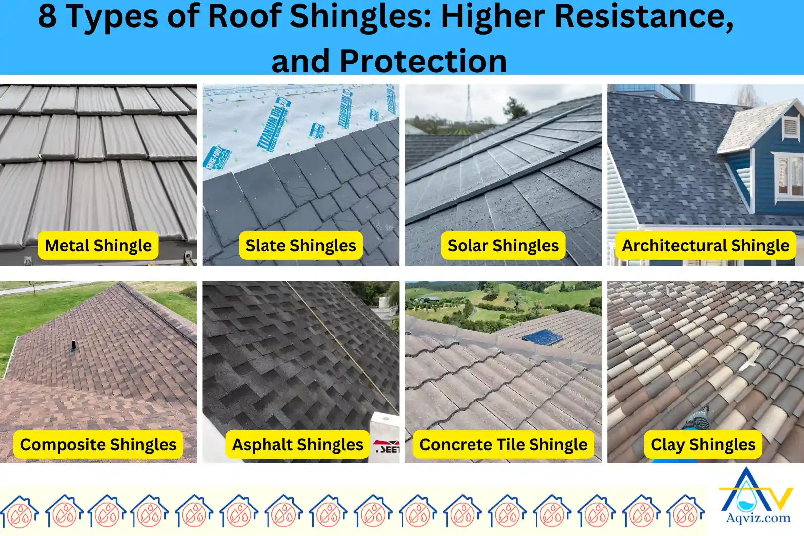 8 Types of Roof Shingles: Higher Resistance, and Protection