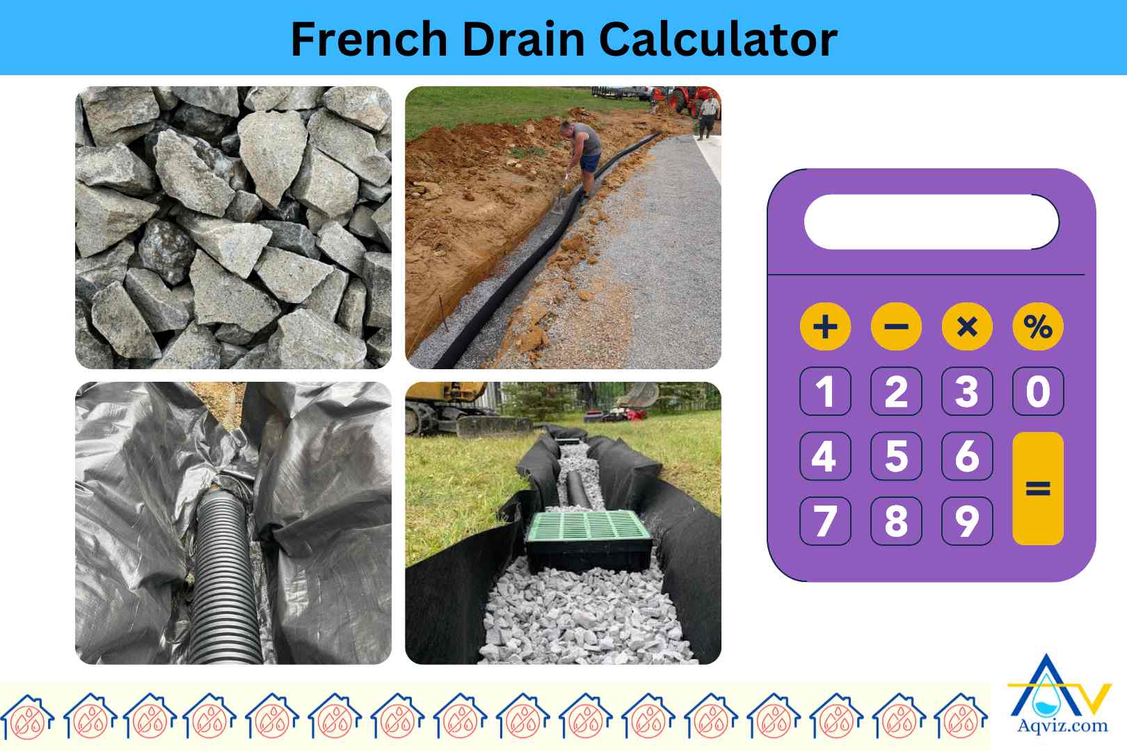 French Drain Calculator: Material and Cost